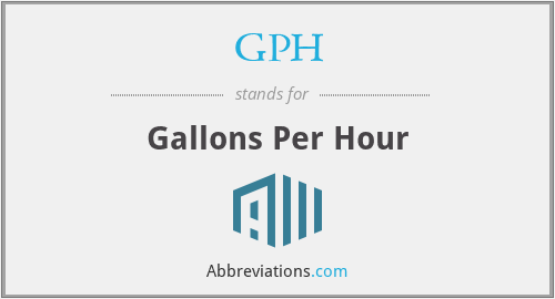 What does GPH stand for?