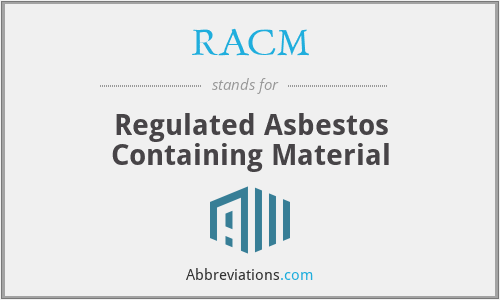 What does RACM stand for?