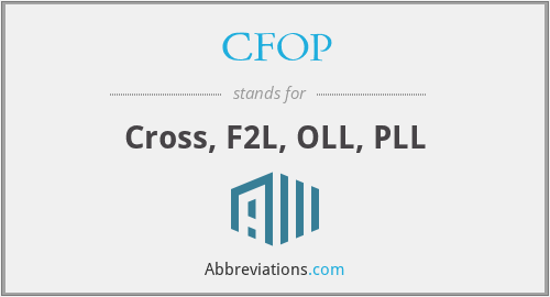 What does CFOP stand for?