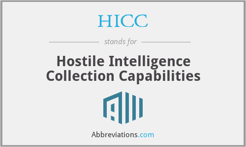 What does HICC stand for?