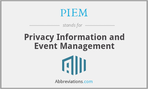 What does PIEM stand for?