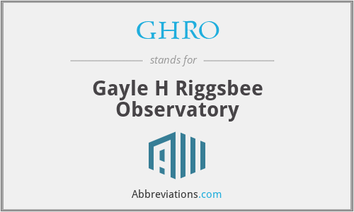 What does GHRO stand for?