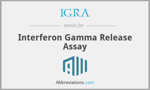 IGRA - Interferon Gamma Release Assay