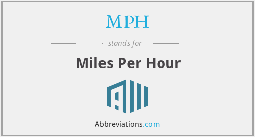 What is the abbreviation for miles per hour?