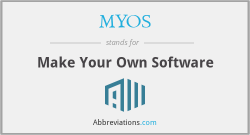 What does MYOS stand for?