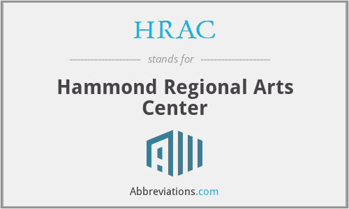 What does HRAC stand for?