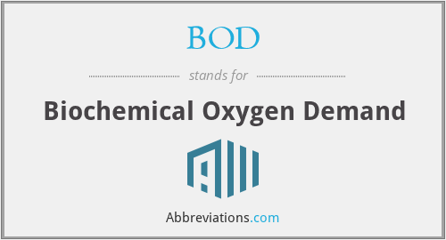 BOD - Biochemical Oxygen Demand