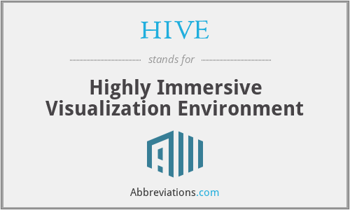 HIVE - Highly Immersive Visualization Environment