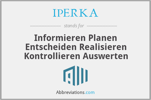 What does IPERKA stand for?
