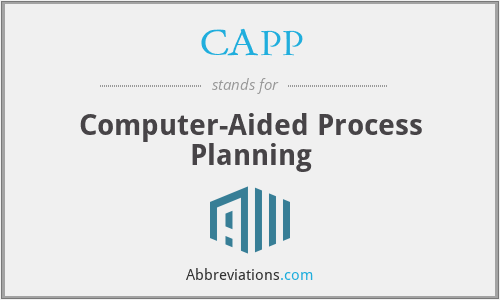 What does CAPP stand for?
