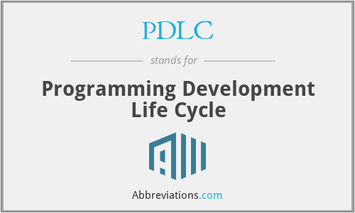 PDLC - Programming Development Life Cycle