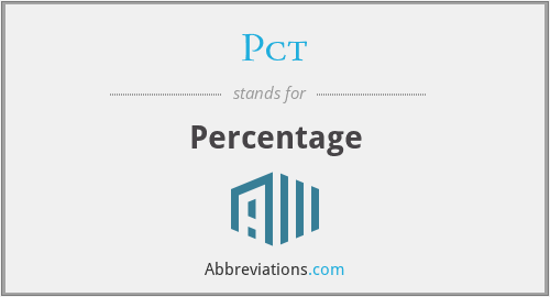 What is the abbreviation for Percentage?