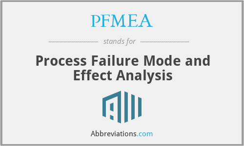 PFMEA - Process Failure Mode and Effect Analysis