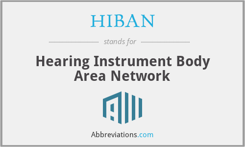 What does HIBAN stand for?