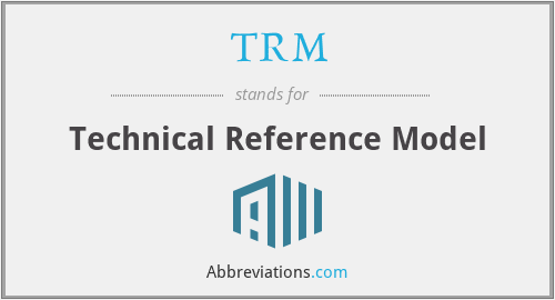 What does TRM stand for?