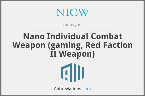 What does NICW stand for?