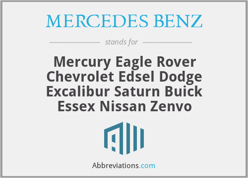 What does MERCEDES BENZ stand for?