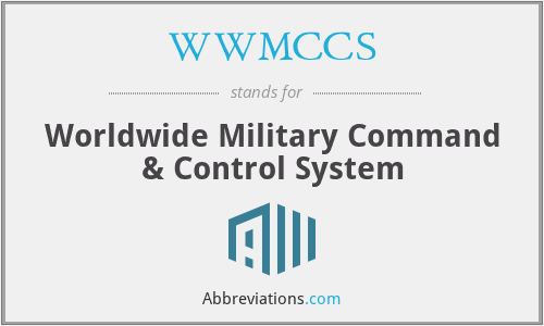 WWMCCS - Worldwide Military Command & Control System