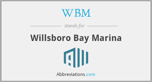 What does WBM stand for?