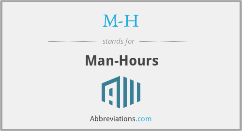 What is the abbreviation for man-hours?