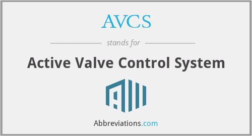 AVCS - Active Valve Control System