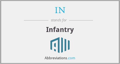 What is the abbreviation for Infantry?