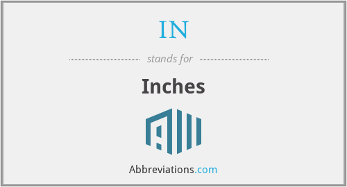 What is the abbreviation for Inches?