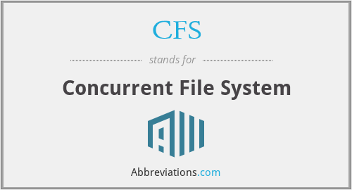 CFS - Concurrent File System