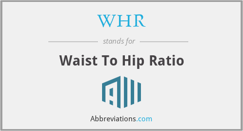 What does WHR stand for?