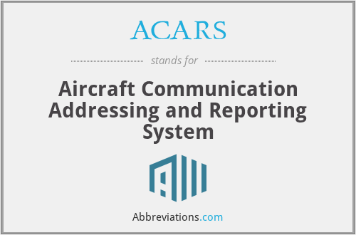 ACARS - Aircraft Communication Addressing and Reporting System