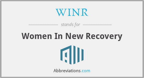What does WIN*R stand for?