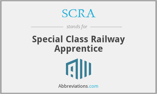 What does SCRA stand for?