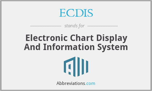 ECDIS - Electronic Chart Display And Information System