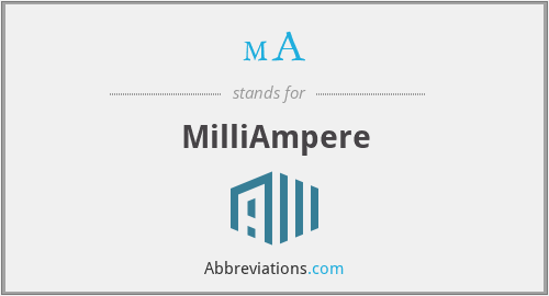 What is the abbreviation for milliampere?