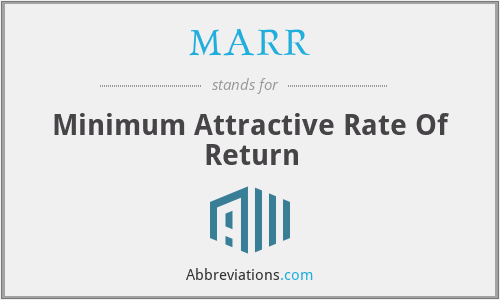 What does MARR stand for?