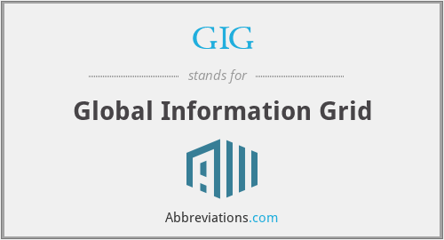 What does GIG stand for?