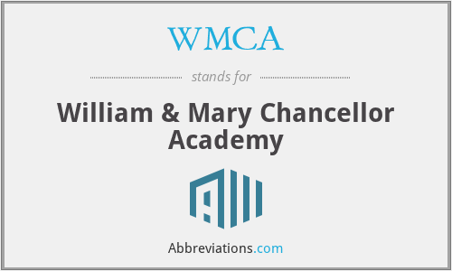 What does academy stand for?