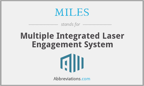 What does MILES stand for?