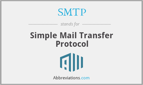 What does SMTP stand for?