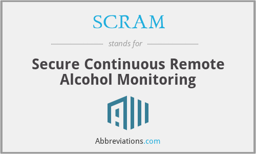 What does SCRAM stand for?
