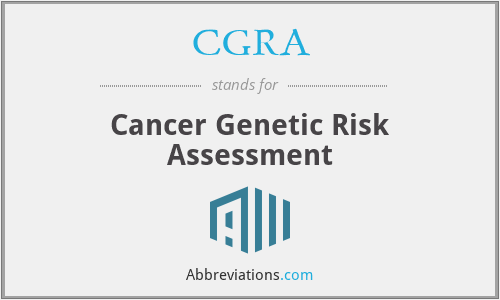 CGRA - Cancer Genetic Risk Assessment