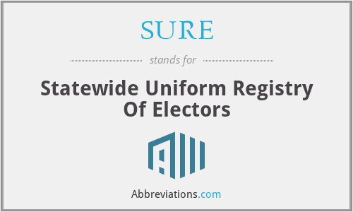 What does SURE stand for?