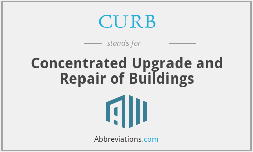 What does CURB stand for?