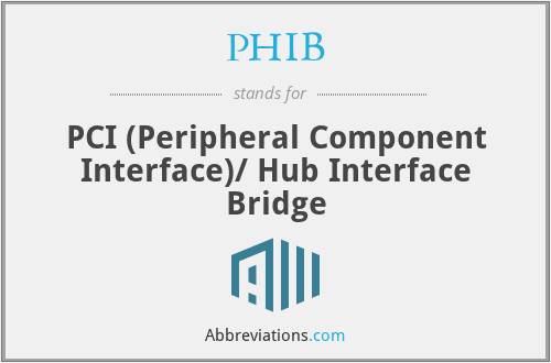 What does PHIB stand for?