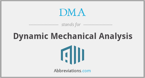 DMA - Dynamic Mechanical Analysis