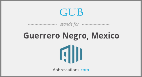 What does GUB stand for?