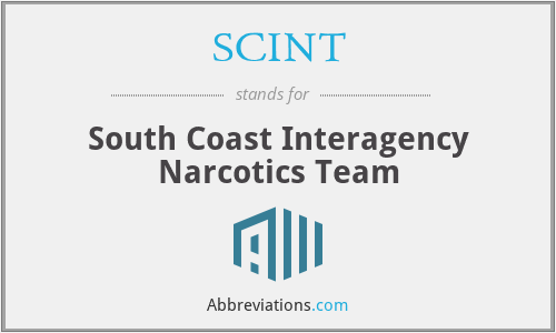 What does SCINT stand for?