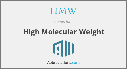 What does HMW stand for?