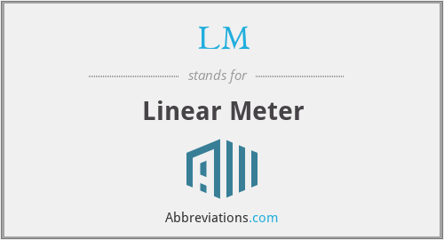 What is the abbreviation for linear meter?