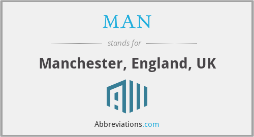 What is the abbreviation for Manchester, England, UK?
